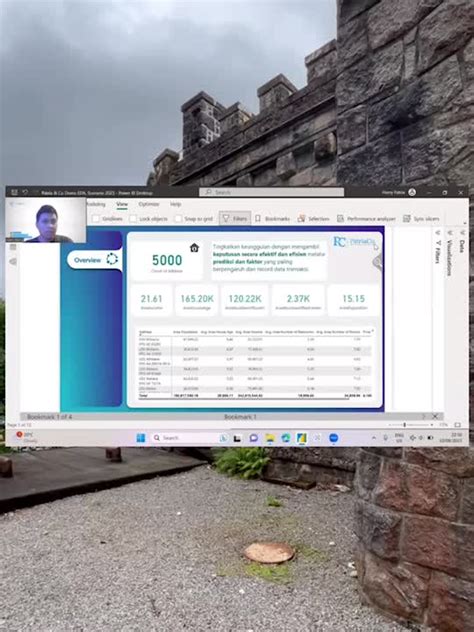Dr Harry Patria On Linkedin Dataanalytics Datavisualization