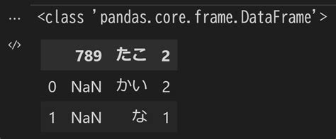python（pandas）でexcelファイルを読み込んでdataframeにする