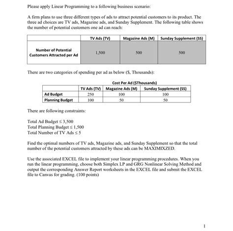 Solved Please Apply Linear Programming To A Following