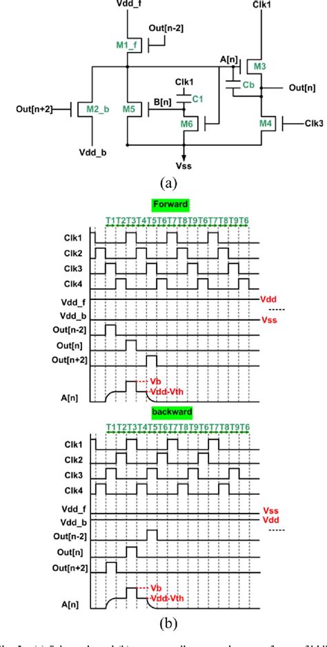 Figure 12 From Design Of Bidirectional And Low Power Consumption Gate Driver In Amorphous