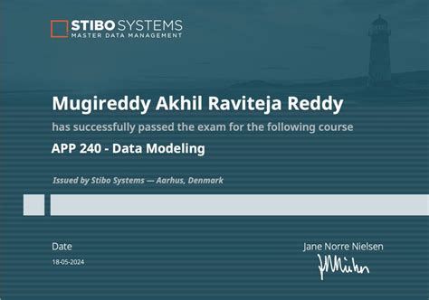 Akhil Reddy M On Linkedin Im Happy To Share That Ive Obtained A New