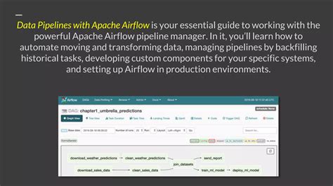 Data Pipelines With Apache Airflow Ppt