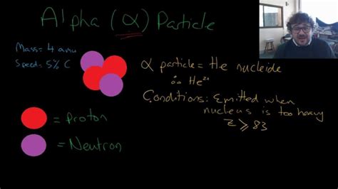 Alpha Particle Radiation YouTube