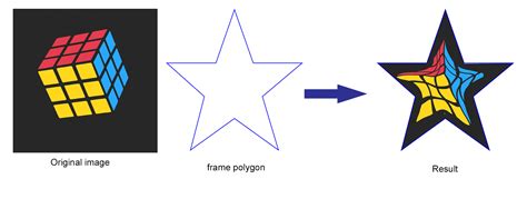 Android Java Stretch Bitmap Or Path To Arbitrary Polygon Stack Overflow