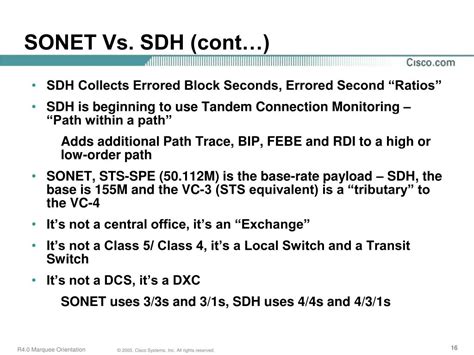 Ppt Sonet Sdh Introduction What Is The Difference Between Sonet And