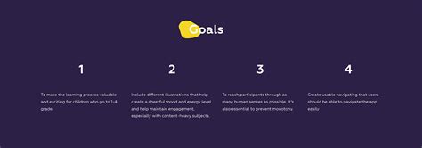 UX UI Design Online Learning Easy Learn Behance