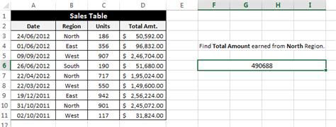 Excel SUMIF And SUMIFS Explained