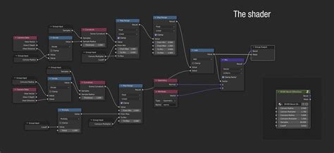 eevee bevel shader using gooengine tutorials tips and tricks