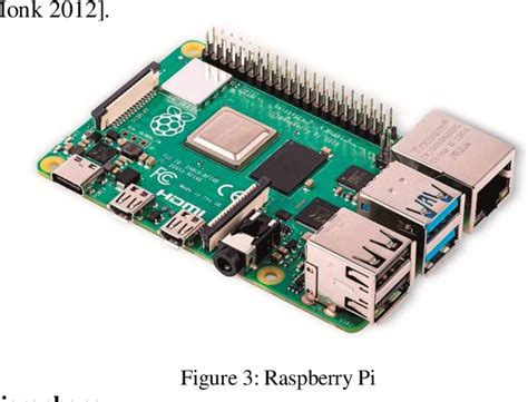 figure 3 from raspberry pi based personal voice assistant using python semantic scholar