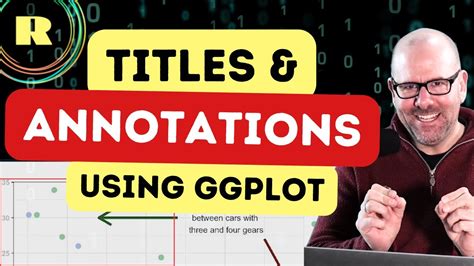 Titles And Annotations With Ggplot YouTube