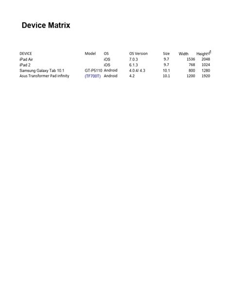 Worksheet In Buổi 11 Mobile Testing Download Free Pdf Android