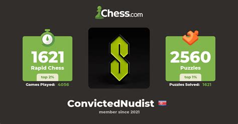 ConvictedNudist Chess Profile Chess Com ConvictedNudist Chess Profile Chess Com