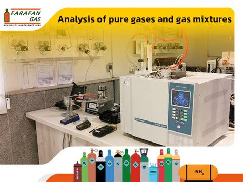Analysis Of Pure Gases And Gas Mixtures Tehran Farafangas Co