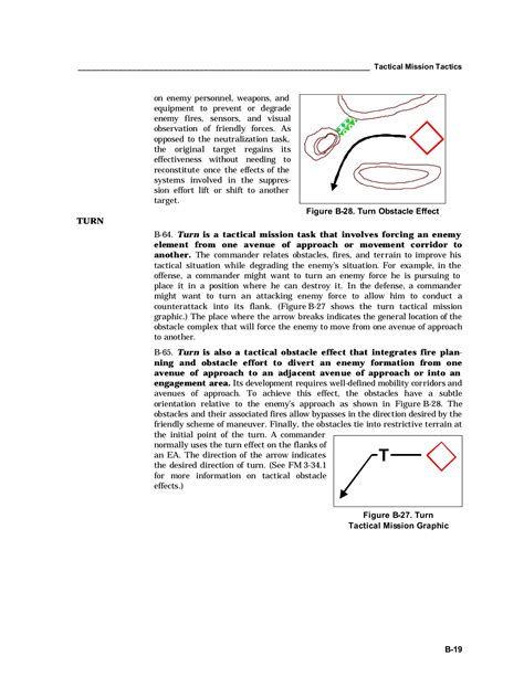 Appendix B Tactical Mission Tasks ศูนย์สงครามพิเศษ Page 19 Flip Pdf Online Pubhtml5