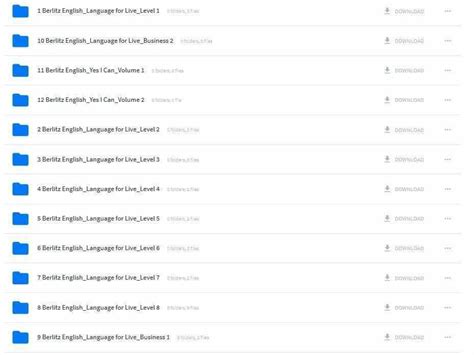 Nagy Mohamed Posted On Linkedin