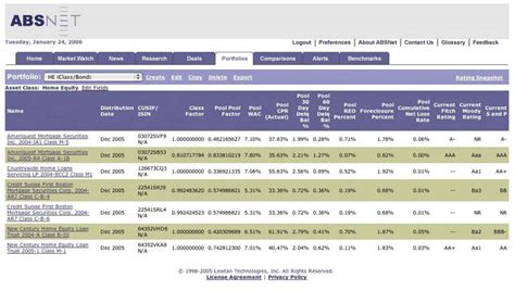 Absnet 60 Brook Grffin Designer And Art Director