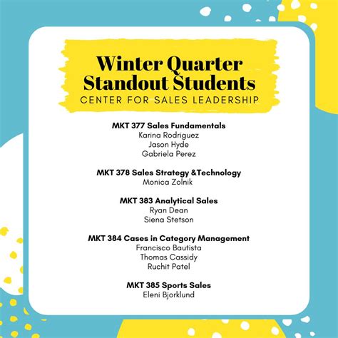 Ruchit Patel Posted On Linkedin