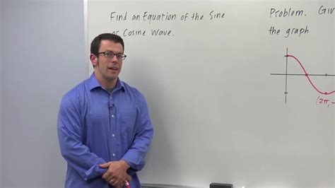 Trigonometric Functions Cos Wave