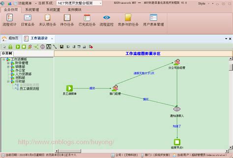 实例演示使用rdiframeworknet 框架的工作流组件进行业务流程的定义—请假申请流程 Winformc Winform工作流程图