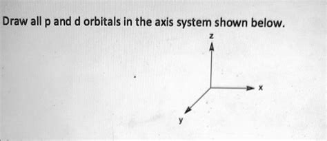 SOLVED Draw All P And D Orbitals In The Axis System Shown Below
