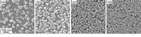 Figure 3 From Role Of Hydrogen Evolution During Epitaxial Electrodeposition Of Fe On Gaas