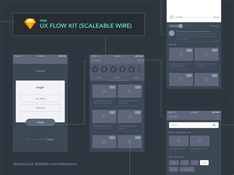 UX Flow Kit Sketch Freebie Freebie Supply