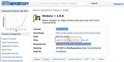 Java Could Not Transfer Artifact Fromto Central Intellij Stack