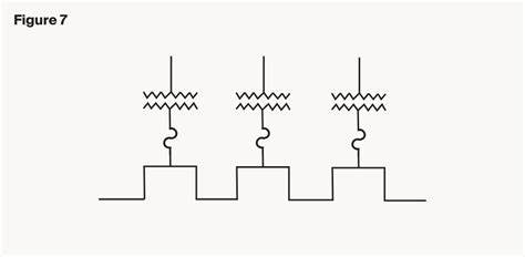 방사형 및 루프 피드 변압기 가이드 지식