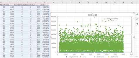 用多元线性回归模型进行预测 多元线性回归分析预测mob6454cc696f04的技术博客51cto博客