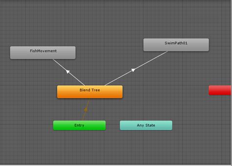 blend tree questions and answers unity discussions