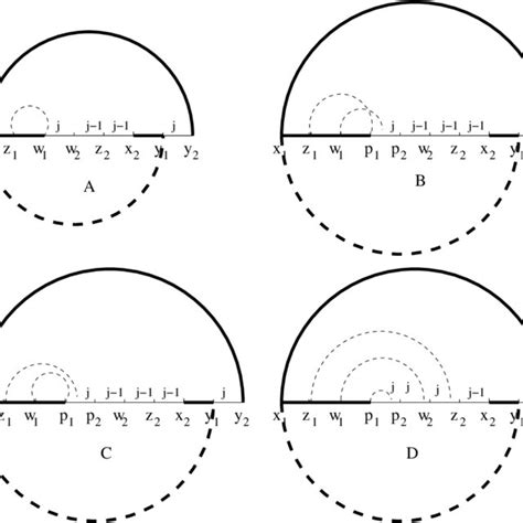 Pdf Constructive Renormalization For Phi4 2 Theory With Loop Vertex Expansion