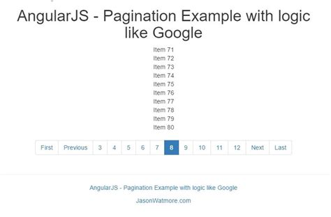 Angularjs External Template Angularjs Pagination Example With Logic