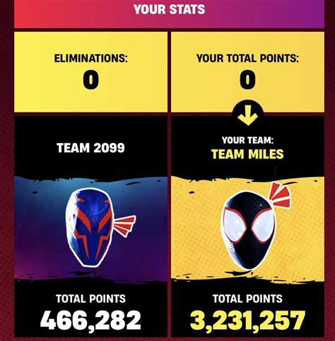 How Do I Fix My Stats Not Being Updated I Have Killed More Than Forty