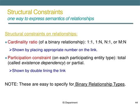 Ppt Data Modeling Using The Entity Relationship Er Model Powerpoint Presentation Id5875854