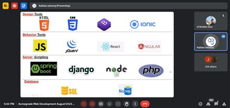 Utkarsh Sah On Linkedin Acmegrade Webdevelopment