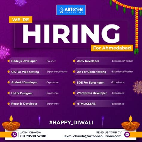 Laxmi Chavda On Linkedin Hiringalerts Ahmedabad Experience Freshers Openings Cv Ahmedabad
