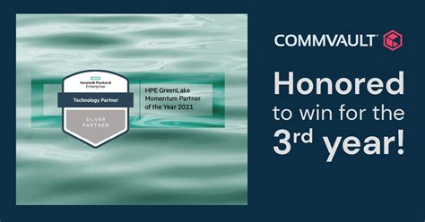 Thejaswi Nayak On Linkedin 👏