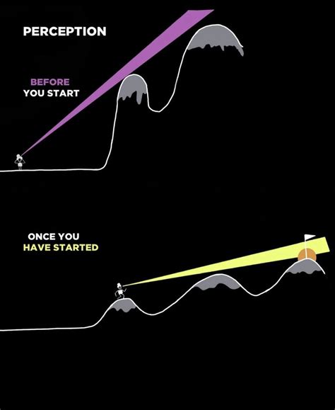 Thoralf J Klatt On Linkedin Exyr5ete