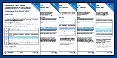 Maths Functional Skills Entry Level 1 8 Describe And Make Comparisons In