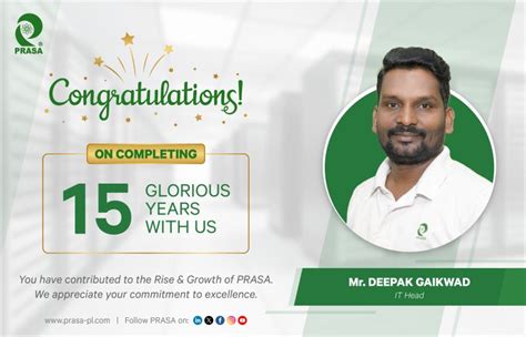 Workanniversary Teamspirit Milestones Deepak Gaikwad 16 Comments