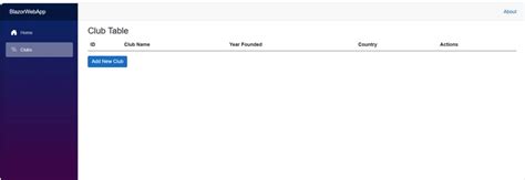 Crud Operations Using Blazor Web App Entity Framework And Sql Server
