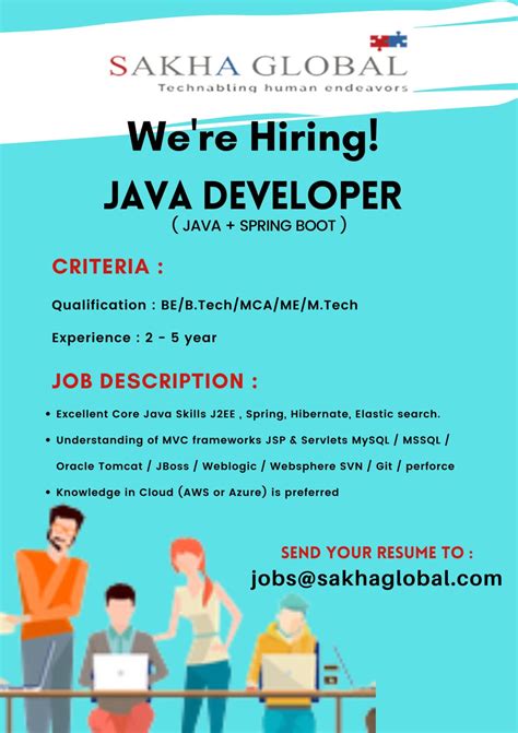 suma b r on linkedin hiring jobs javadeveloperjobs