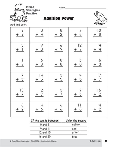 Building Math Fluency Grade 2 Addition Teacher Edition Workbook