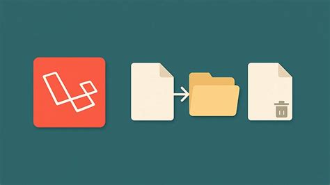 【laravel】ストレージの使い方｜ファイルの保存・読み込み・削除の基本と注意点 コーディングライフスタイル