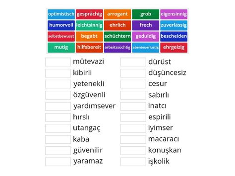 Positive Und Negative Eigenschaften Apparier
