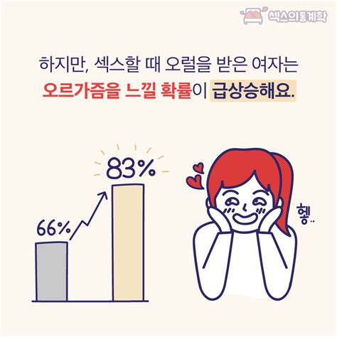 ㅇㅎ 죄인은 오럴을 받아라 오럴섹스의 8가지 진실 포텐 터짐 최신순 에펨코리아 ㅇㅎ 죄인은 오럴을 받아라 오럴섹스의 8가지 진실 포텐 터짐 최신순 에펨코리아
