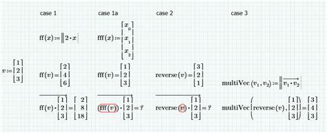 Flip Or Swap A Vector Ptc Community