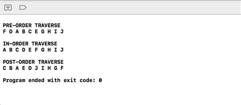 Binary Search Tree In Swift As From Previous Post By Abhishek