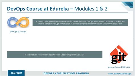 Introduction To Devops Tools Devops Training Devops Tutorial For Beginners Edureka Pdf