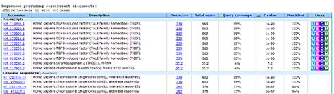 image ncbiblasttable web